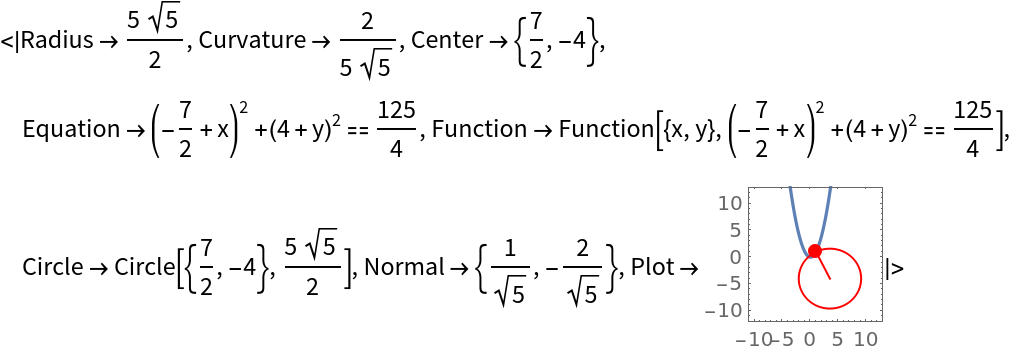 OsculatingCircleProperties | Wolfram Function Repository