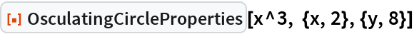 OsculatingCircleProperties | Wolfram Function Repository