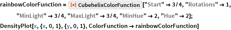 CubehelixColorFunction | Wolfram Function Repository