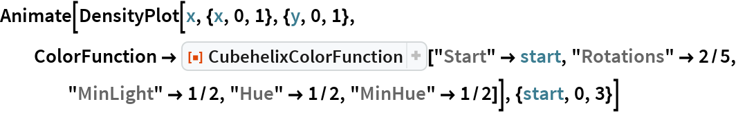 CubehelixColorFunction | Wolfram Function Repository