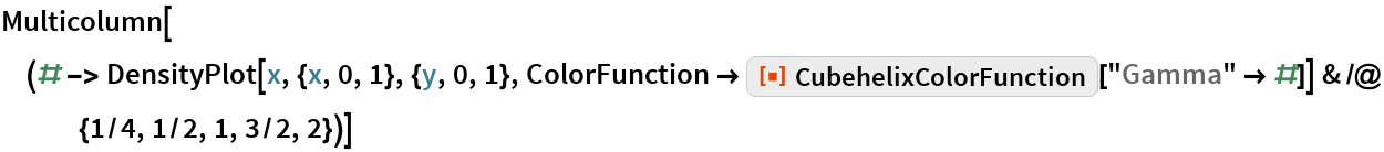 CubehelixColorFunction | Wolfram Function Repository