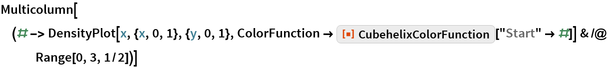 CubehelixColorFunction | Wolfram Function Repository