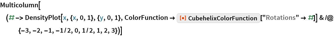CubehelixColorFunction | Wolfram Function Repository