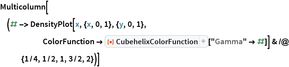 CubehelixColorFunction | Wolfram Function Repository