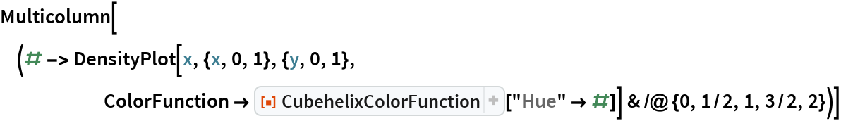CubehelixColorFunction | Wolfram Function Repository