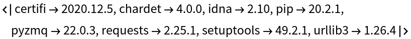 PythonEvaluateWithDependencies | Wolfram Function Repository