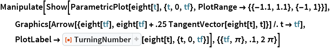 TurningNumber | Wolfram Function Repository