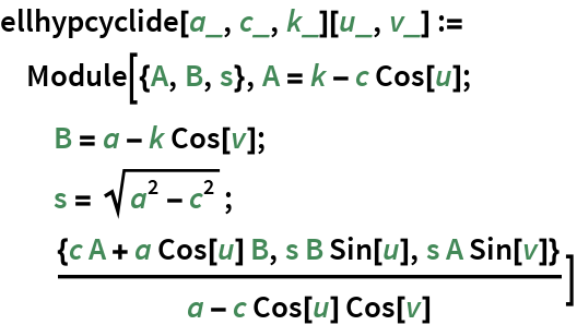 FocalSet | Wolfram Function Repository