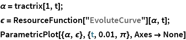 FocalSet | Wolfram Function Repository