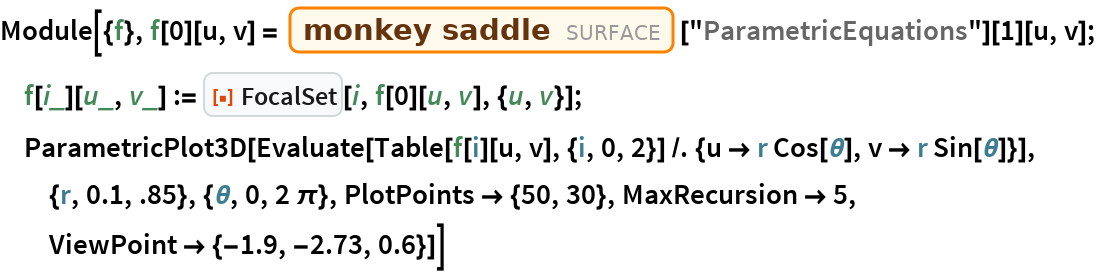 FocalSet | Wolfram Function Repository