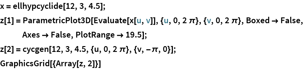 FocalSet | Wolfram Function Repository