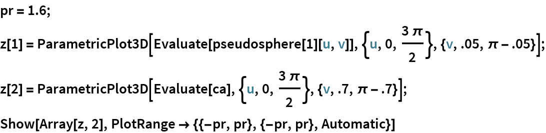 FocalSet | Wolfram Function Repository