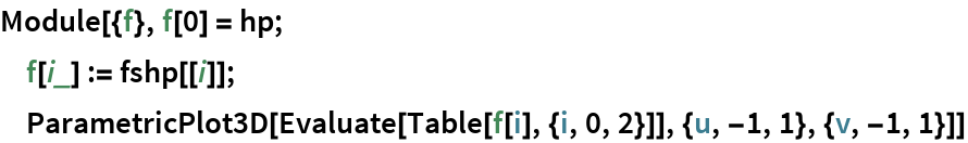 FocalSet | Wolfram Function Repository