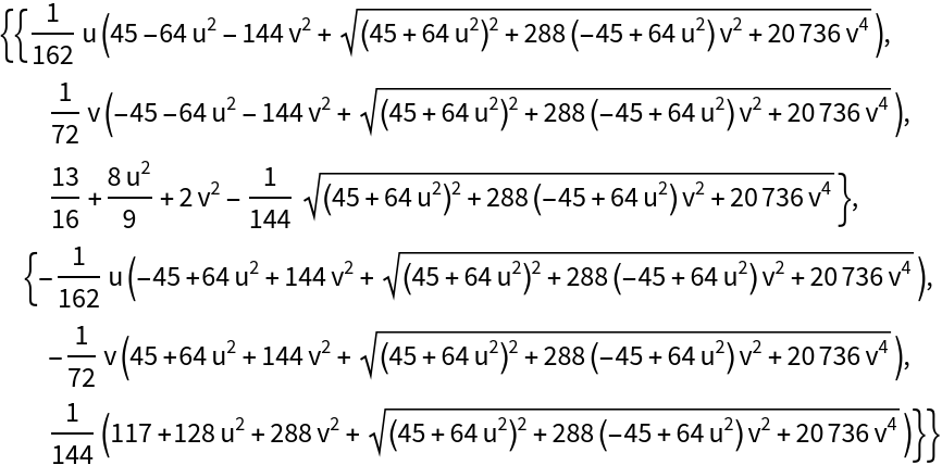 FocalSet | Wolfram Function Repository