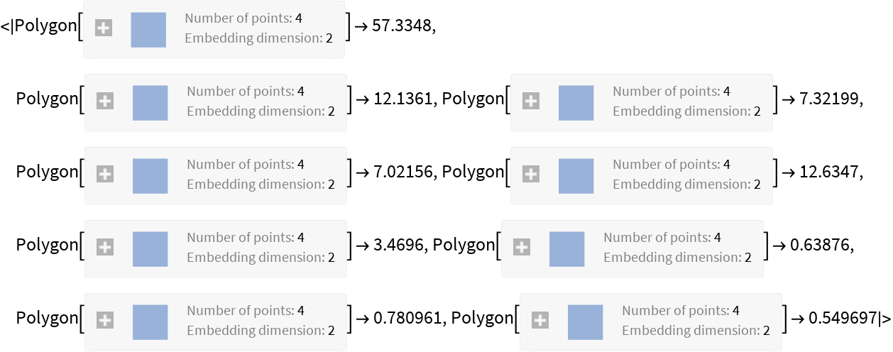 TileBins | Wolfram Function Repository