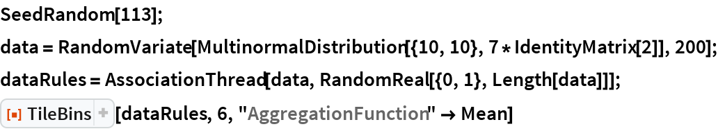 TileBins | Wolfram Function Repository