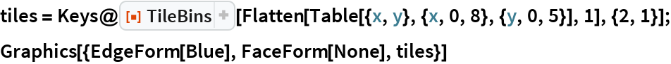 TileBins | Wolfram Function Repository