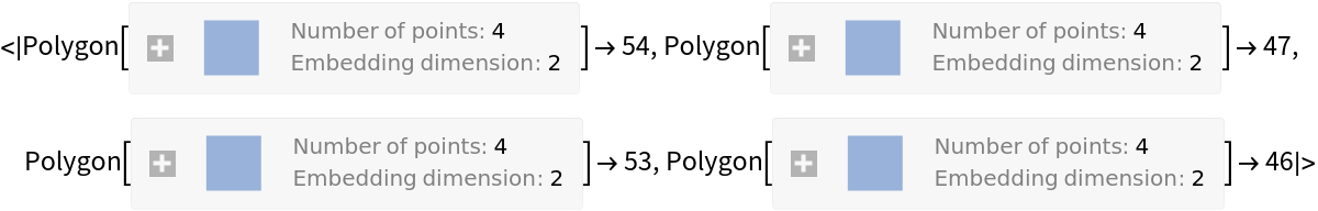 TileBins | Wolfram Function Repository