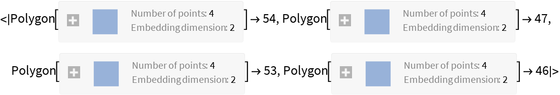 TileBins | Wolfram Function Repository