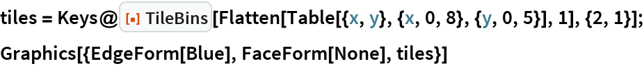 TileBins | Wolfram Function Repository