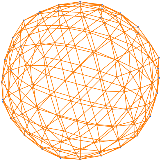 GeodesicSphereGraph | Wolfram Function Repository