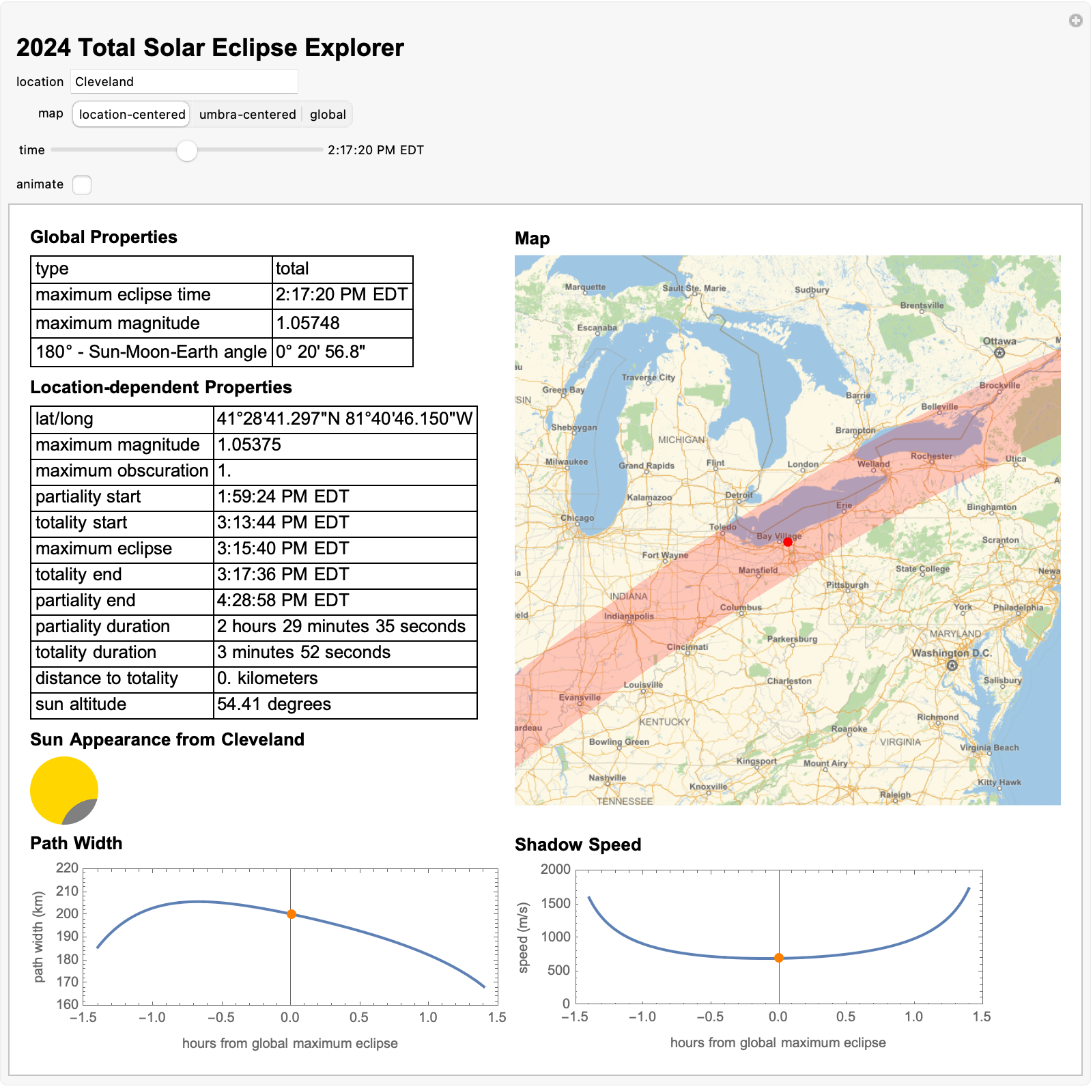 TotalSolarEclipse2024Explorer | Wolfram Function Repository