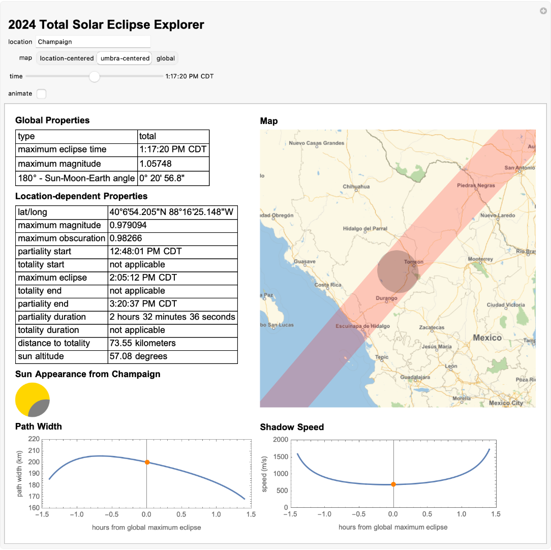 TotalSolarEclipse2024Explorer | Wolfram Function Repository