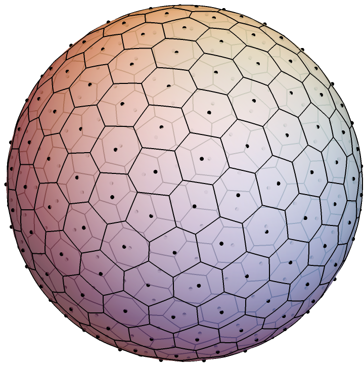 GeodesicGridPoints | Wolfram Function Repository