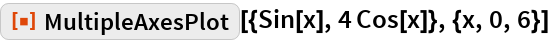 MultipleAxesPlot | Wolfram Function Repository