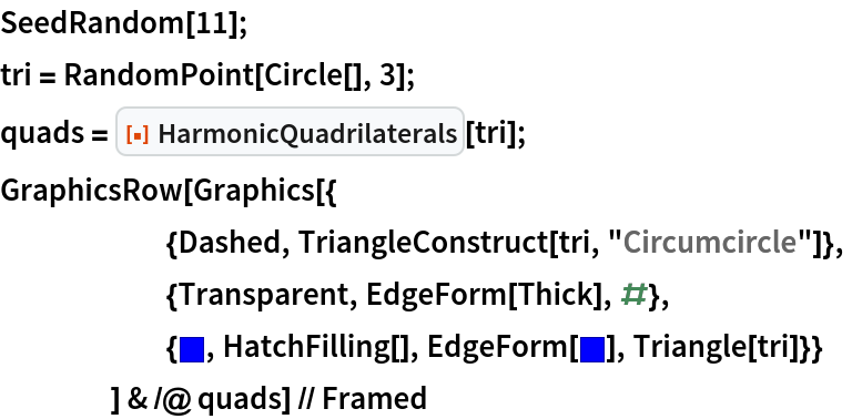 HarmonicQuadrilaterals | Wolfram Function Repository