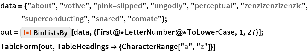 BinListsBy | Wolfram Function Repository