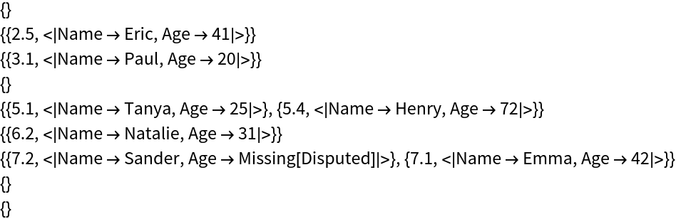 BinListsBy | Wolfram Function Repository