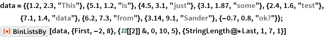 BinListsBy | Wolfram Function Repository