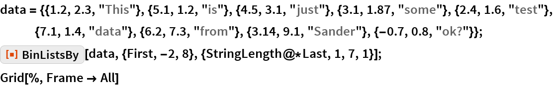 BinListsBy | Wolfram Function Repository