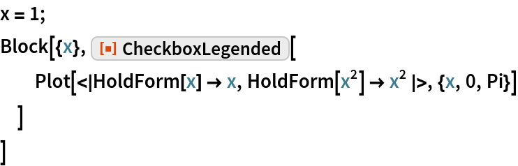 CheckboxLegended | Wolfram Function Repository