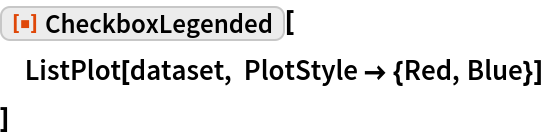 CheckboxLegended | Wolfram Function Repository