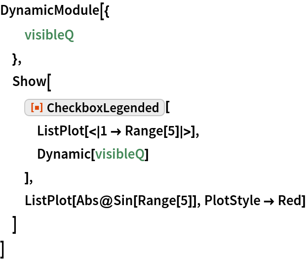 CheckboxLegended | Wolfram Function Repository