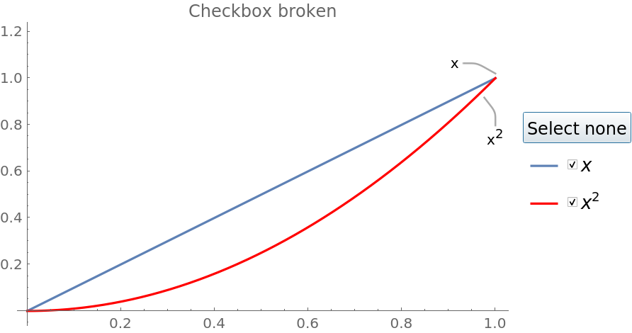 CheckboxLegended | Wolfram Function Repository
