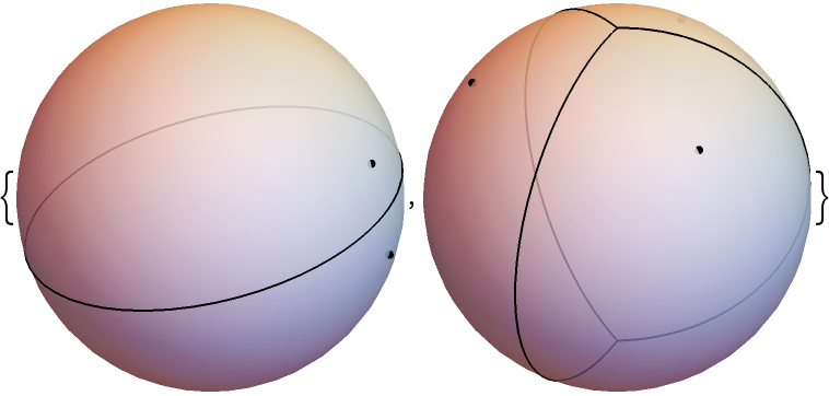 SphericalVoronoiDiagram | Wolfram Function Repository