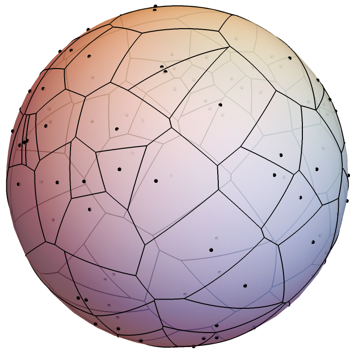 SphericalVoronoiDiagram | Wolfram Function Repository