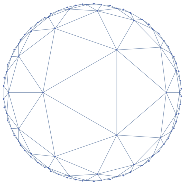 RegularHyperbolicTilingGraph | Wolfram Function Repository