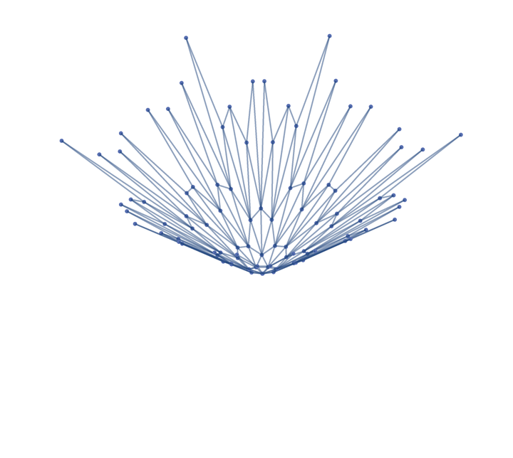 RegularHyperbolicTilingGraph | Wolfram Function Repository