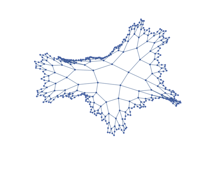 RegularHyperbolicTilingGraph | Wolfram Function Repository
