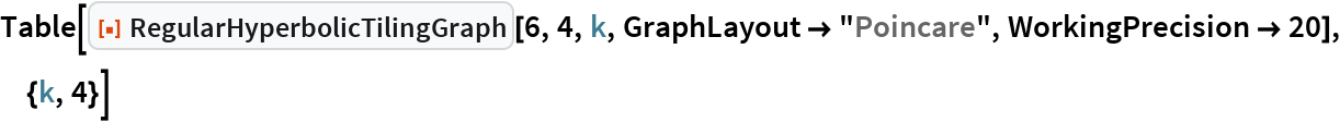 RegularHyperbolicTilingGraph | Wolfram Function Repository