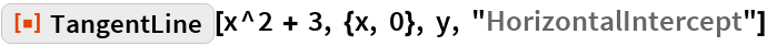 TangentLine | Wolfram Function Repository
