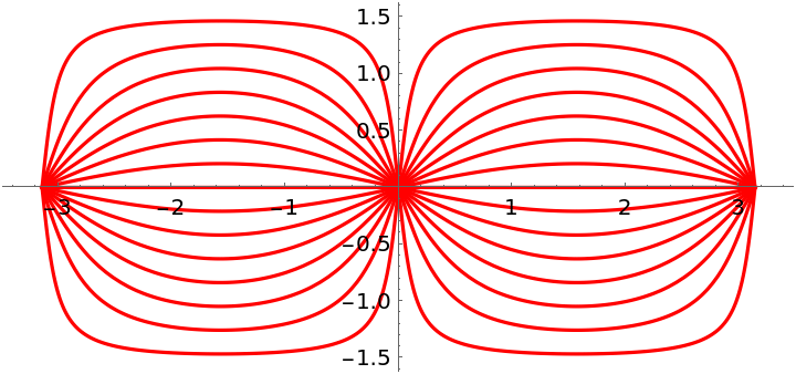 Geodesic | Wolfram Function Repository