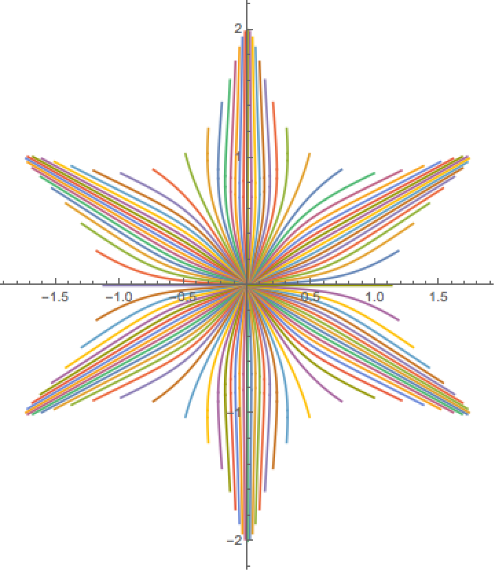 Geodesic | Wolfram Function Repository