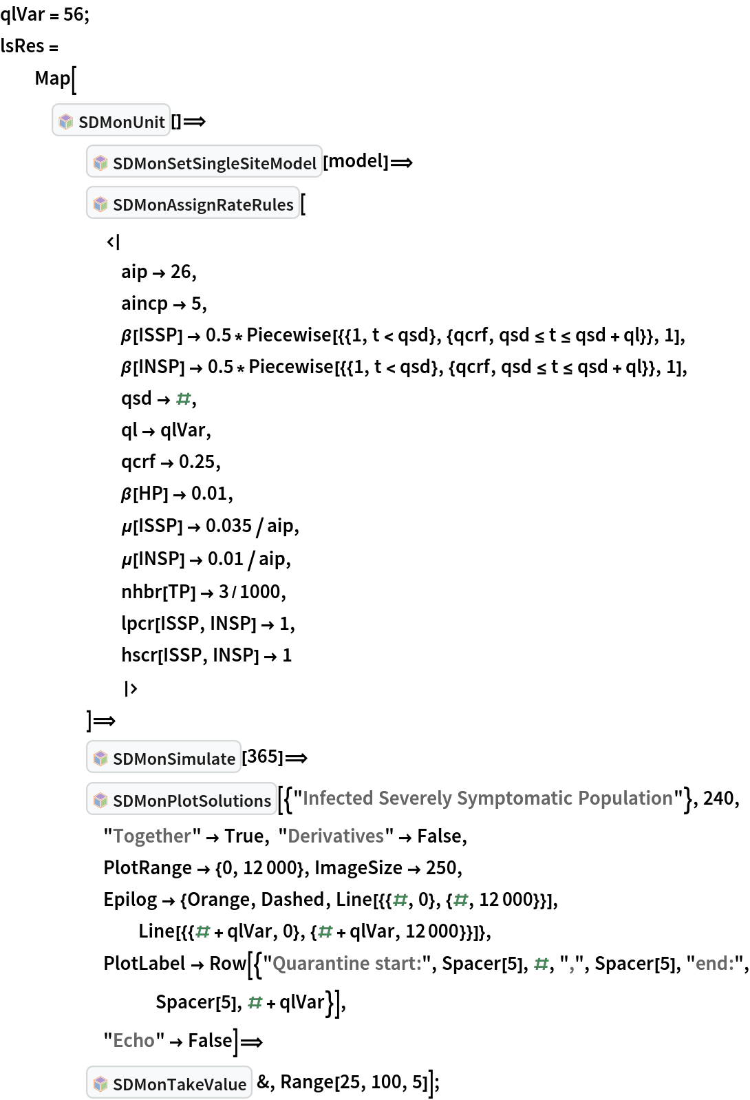 MonadicSystemDynamics | Wolfram Language Paclet Repository