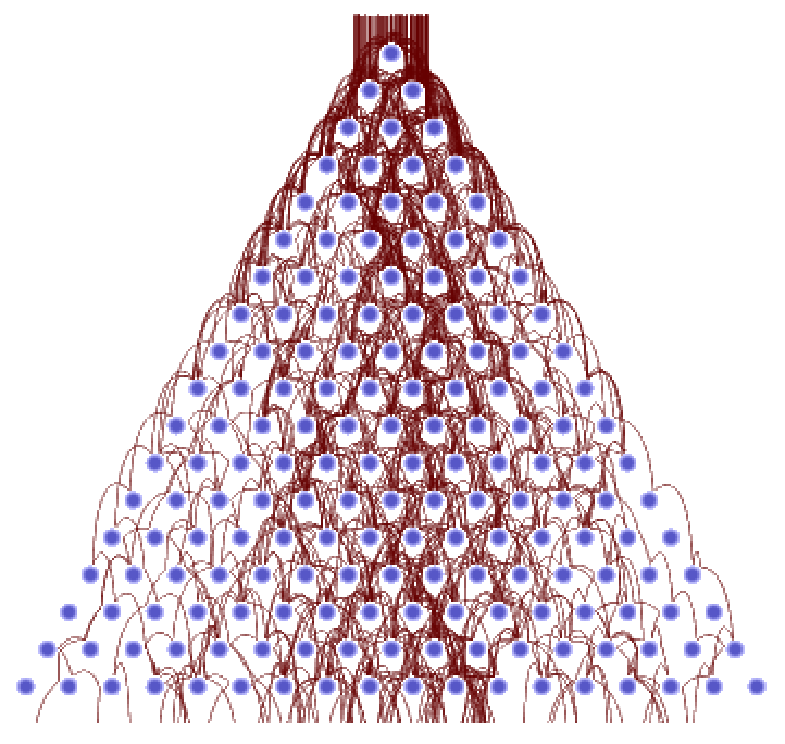 GaltonBoardModel | Wolfram Function Repository