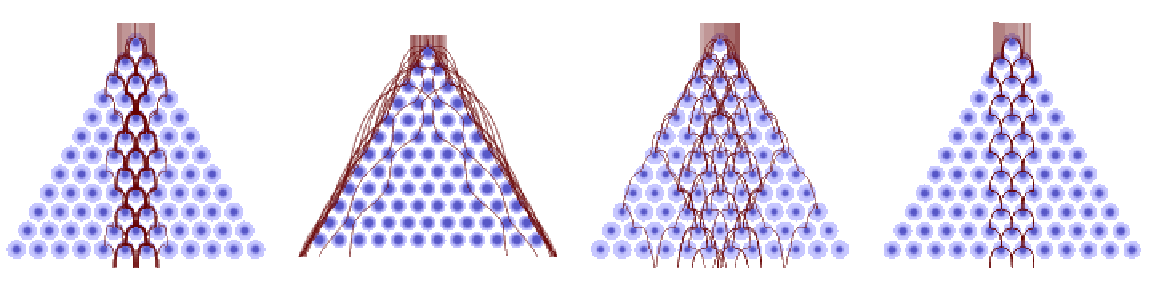 GaltonBoardModel | Wolfram Function Repository